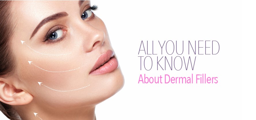 What are Dermal Fillers?